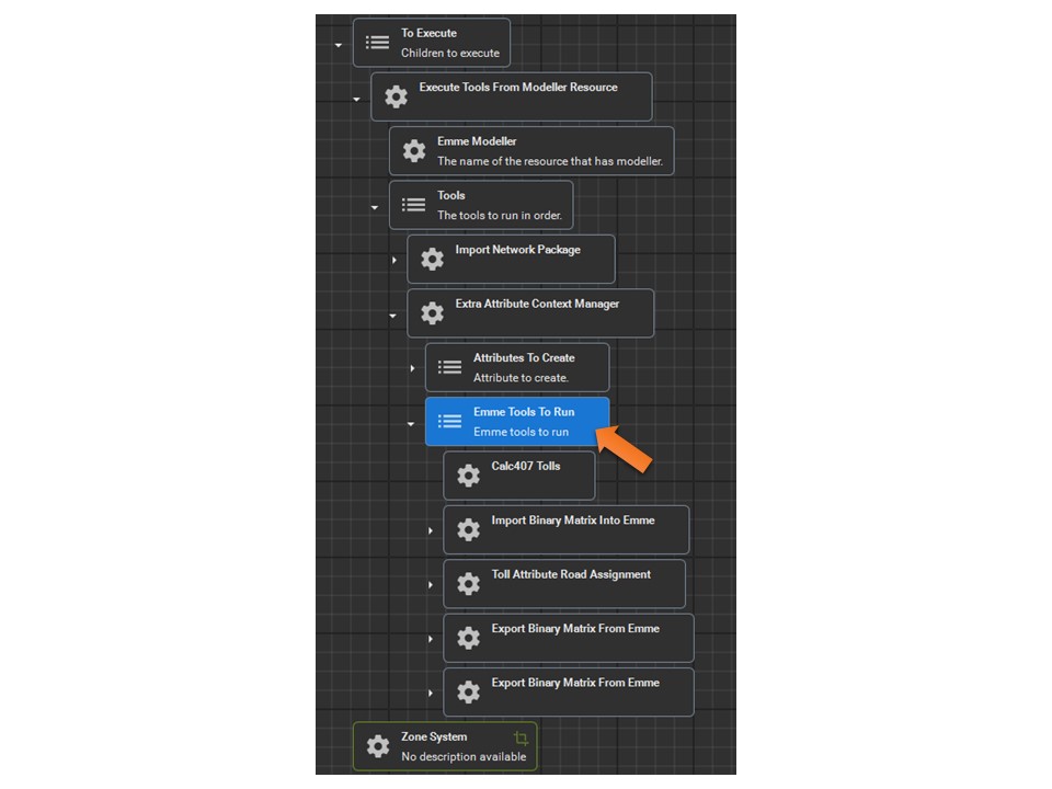 To Execute | Travel Modelling Group Documentation