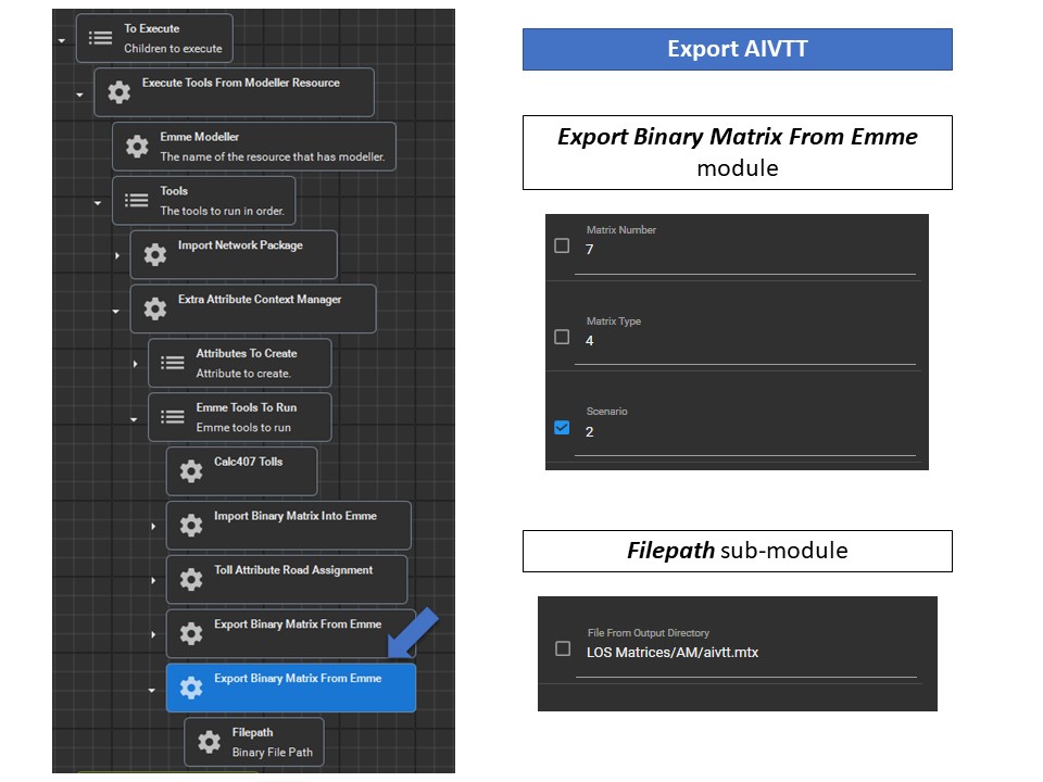 To Execute | Travel Modelling Group Documentation